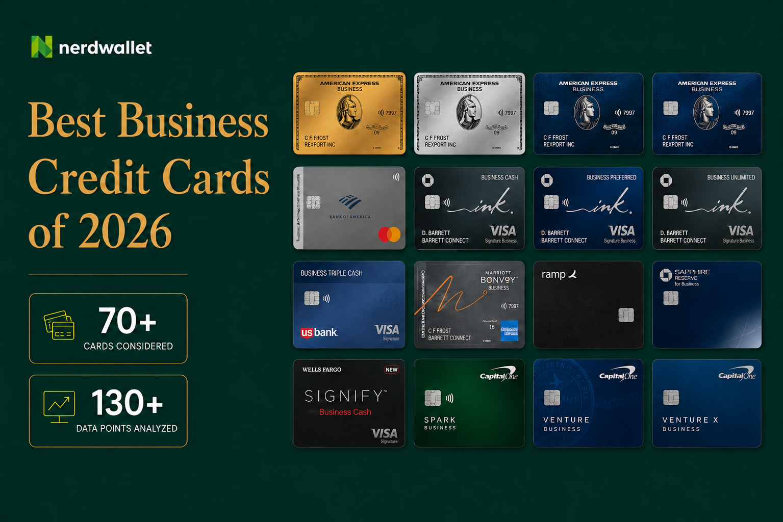 Best Business Credit Cards of June 2026 - NerdWallet