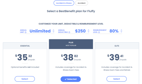 Progressive Pet Insurance Review: Pros and Cons - NerdWallet