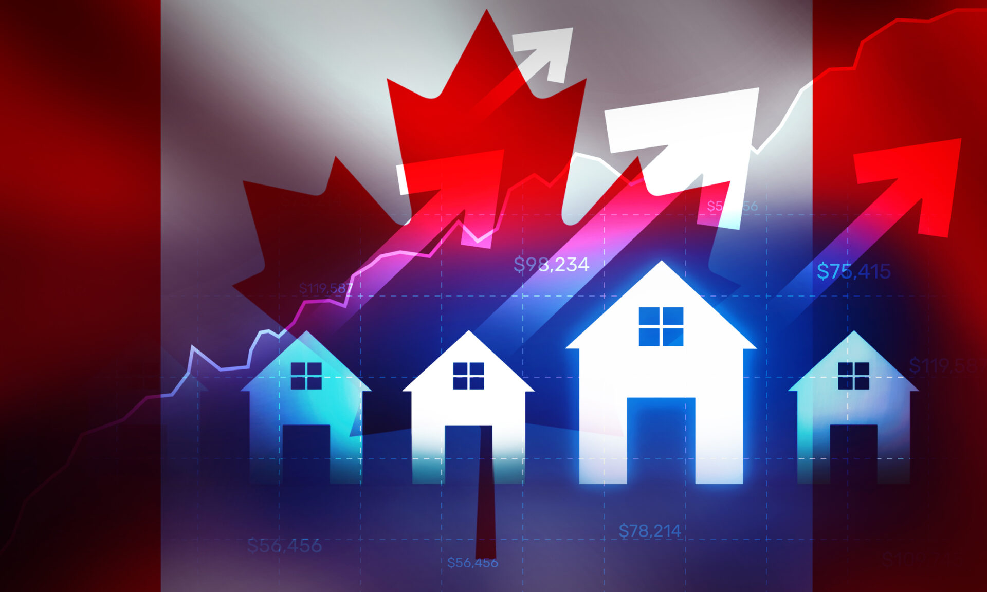 Canadian Housing Market Update: April 2026 - NerdWallet Canada