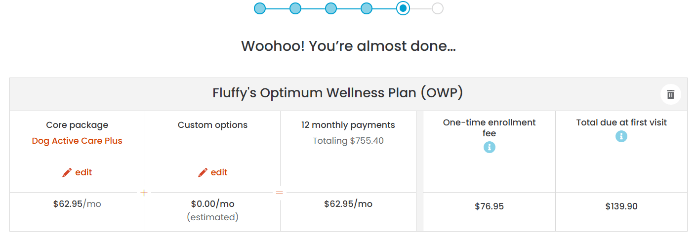 Banfield Pet Insurance Review 2025: Pros and Cons - NerdWallet