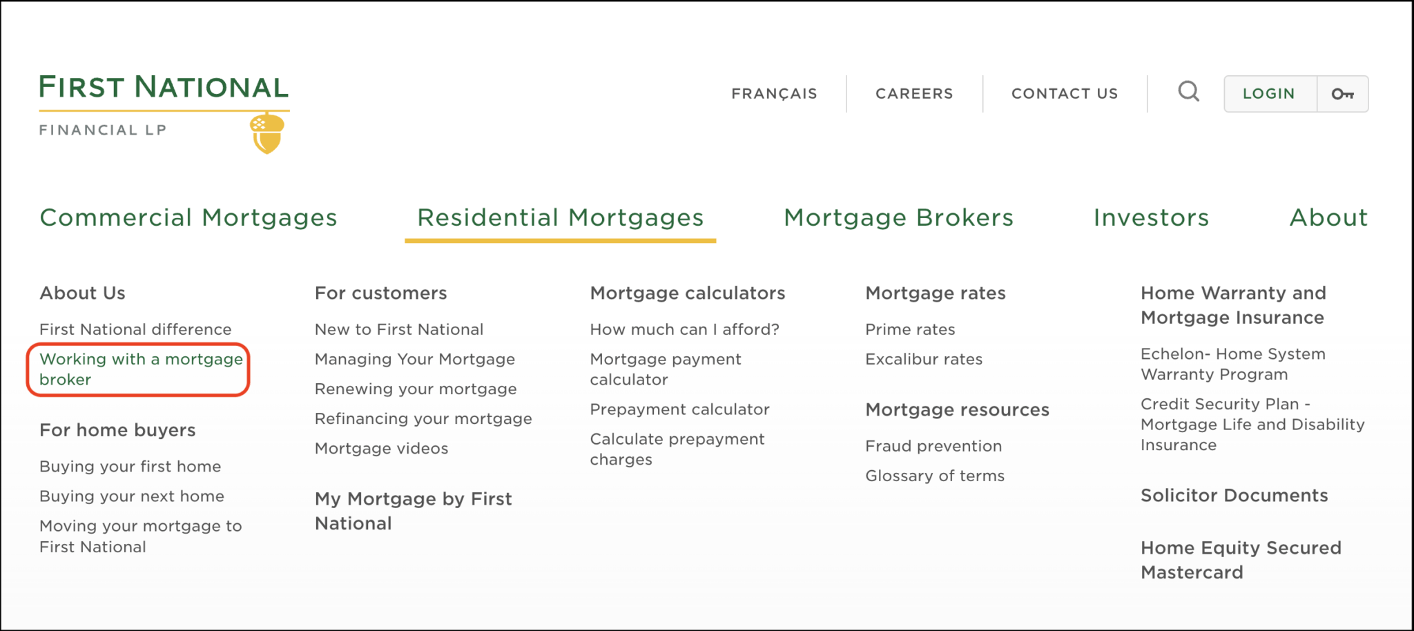 First National Financial Mortgage Review 2025 - NerdWallet Canada